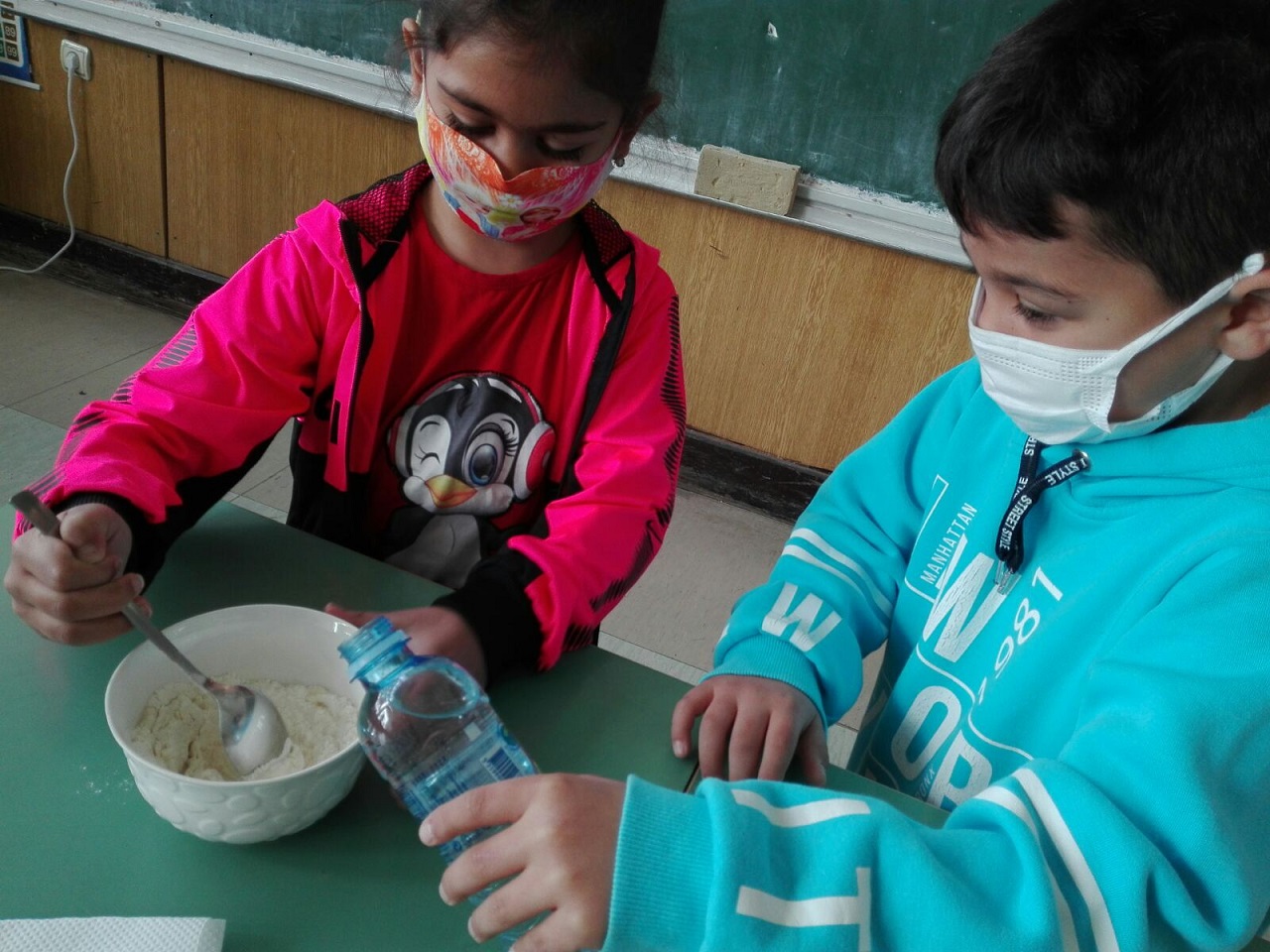 START THE CHANGE: The students from PS “Braka Ramiz-Hamid” in Skopje ...